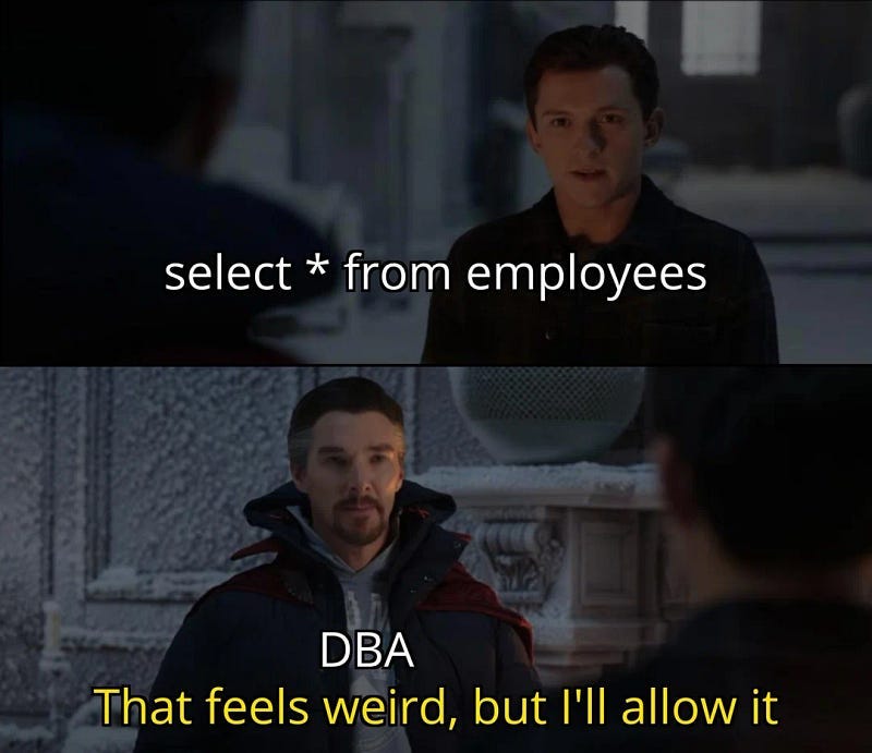 Dynamic SQL Select: A Flexible Solution for Querying Data with Dynamic ...