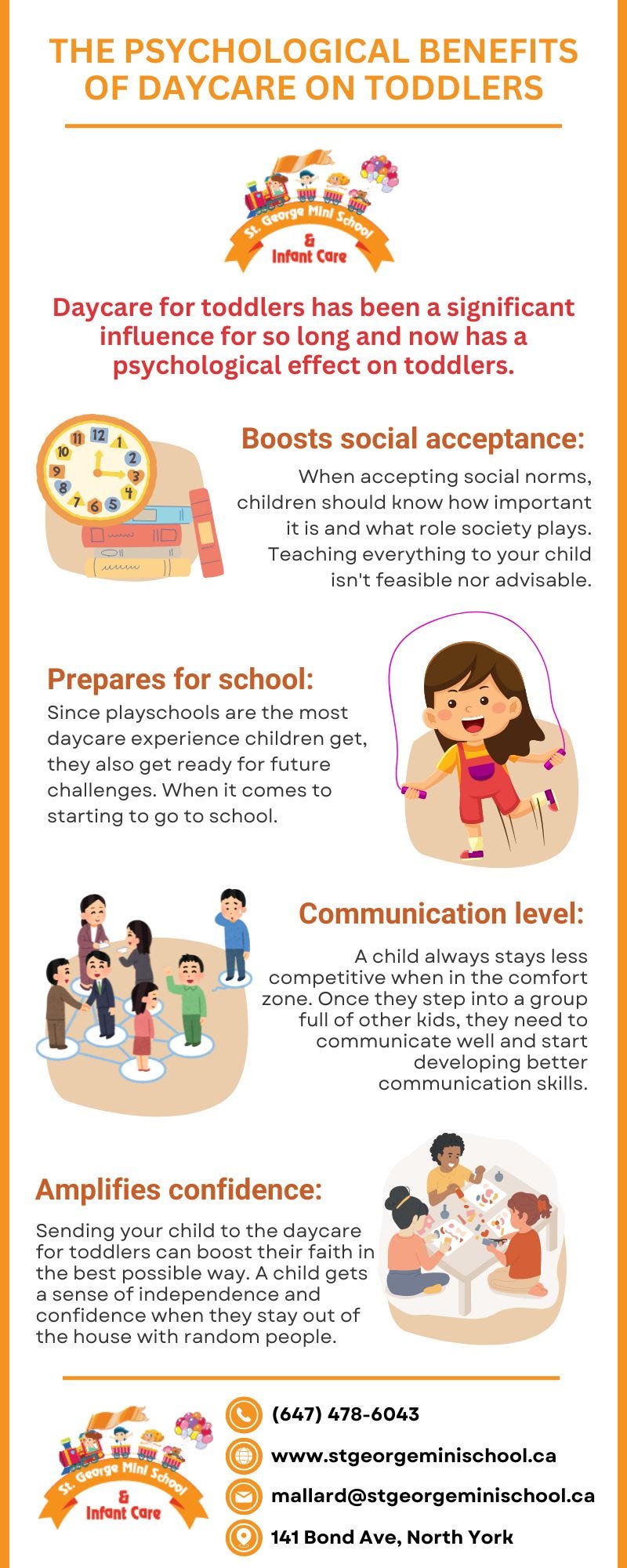 Day Care Schools North York -St. George Mini School - St. George Mini ...