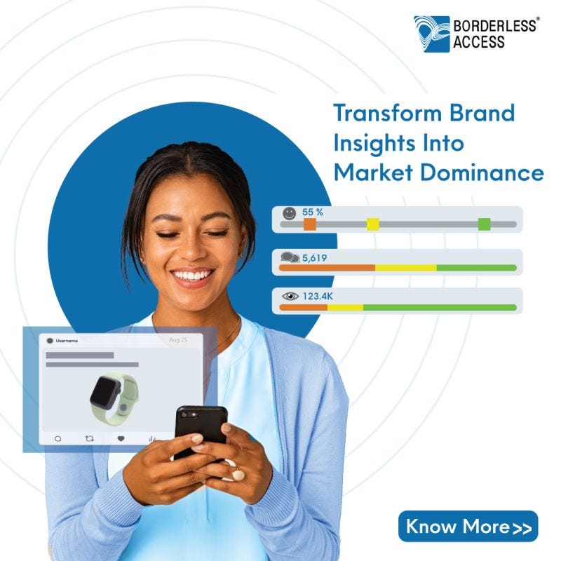 Transform Brand insights into Market Dominance - Borderless Access - Medium