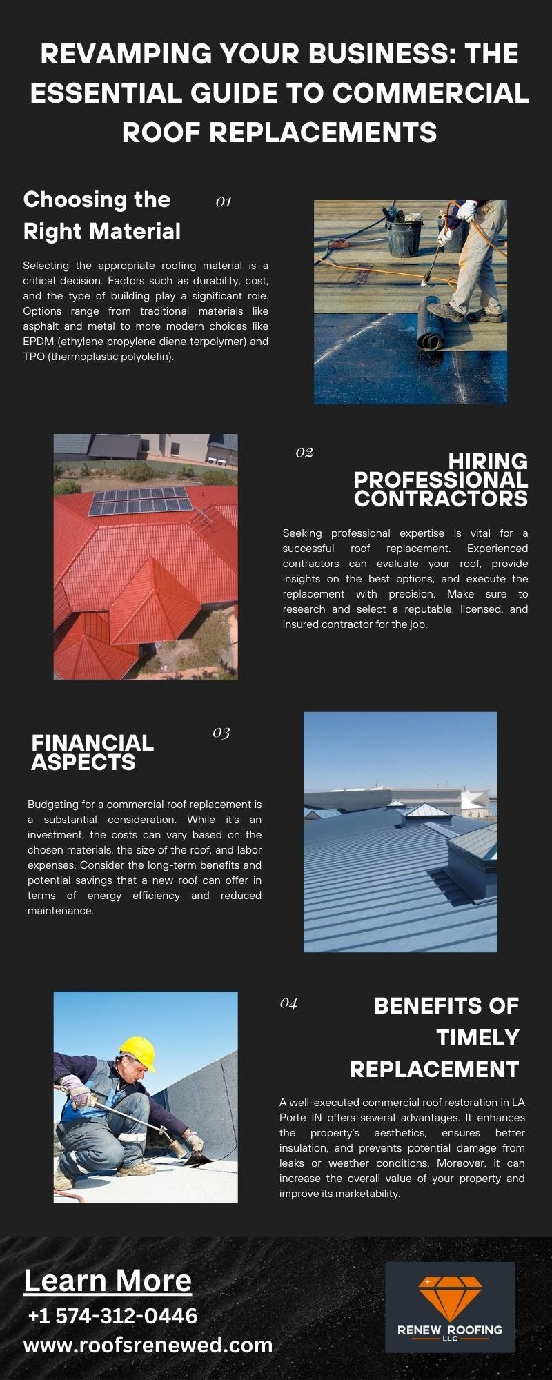 Revamping Your Business: The Essential Guide to Commercial Roof ...