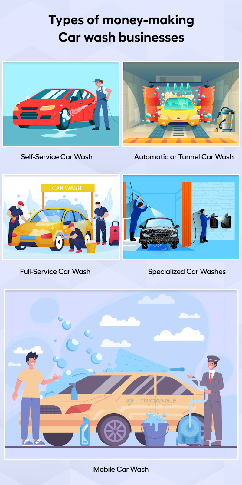 Types of Money-Making Car Wash Businesses | by RomanLeo | Aug, 2024 ...