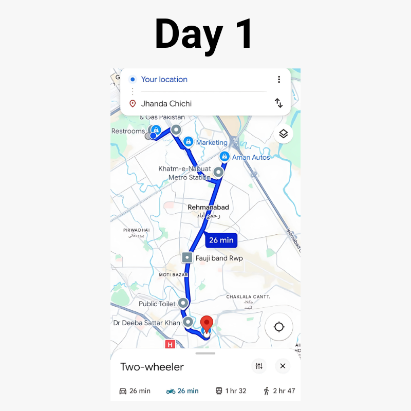 My photo journal — moments I captured in 2 days | by Shahrukh K. Jadoon | Medium
