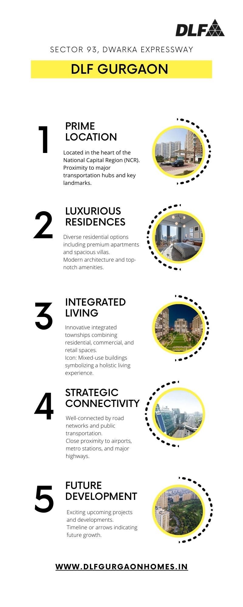 DLF A Lifestyle of Prestige: DLF Gurgaon’s Opulent Residences - DLF ...