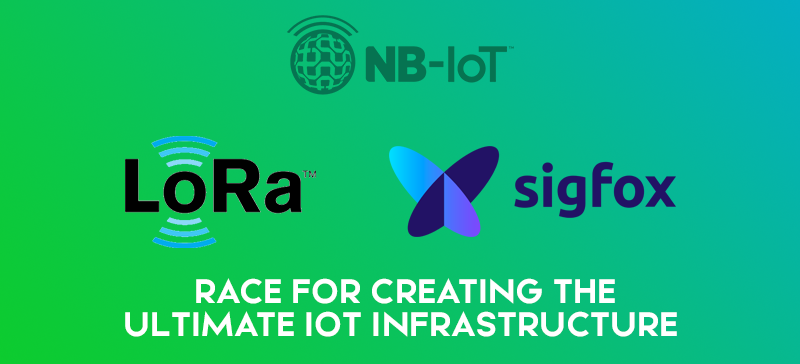 Comparison of LP-WAN Technologies | LoRa vs Sigfox vs NB-IoT | by Mert Ozgun | Medium