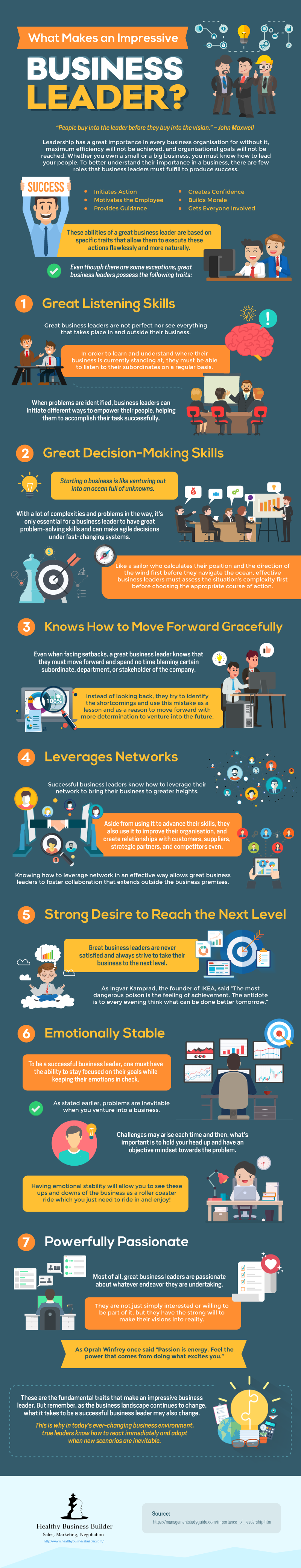 What Makes an Impressive Business Leader? (Infographic) | by Healthy ...
