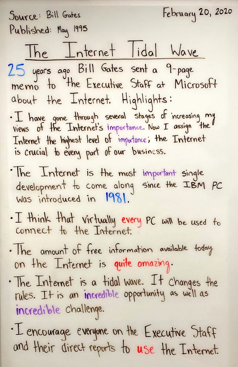 The Internet Tidal Wave. Source: Bill Gates Published: May 1995 | by ...