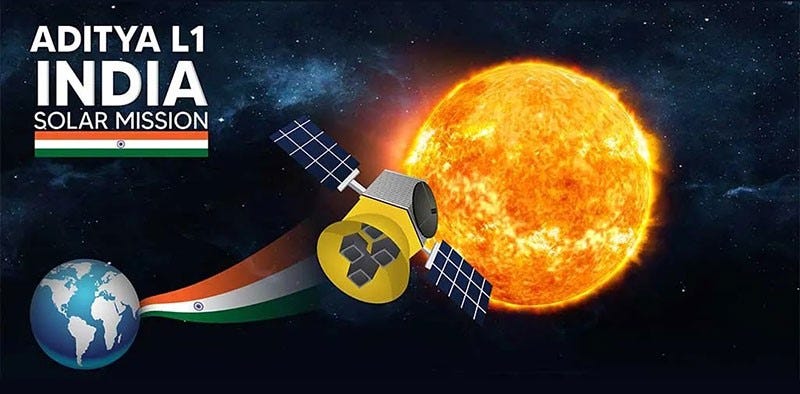 Aditya-L1: India’s Solar Odyssey. The Sun, a celestial furnace at the… | by Astronomy Club, IIT ...