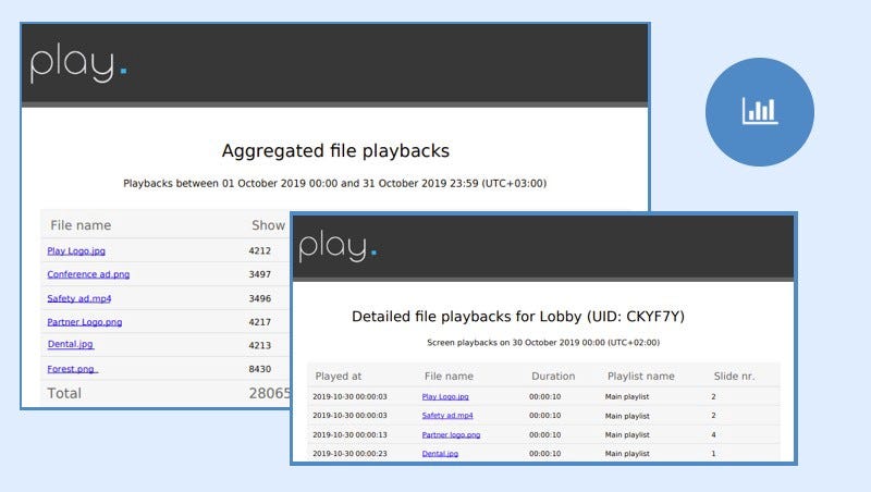 Playback Analytics, animated GIF and more! | by Sander Sink | Play ...