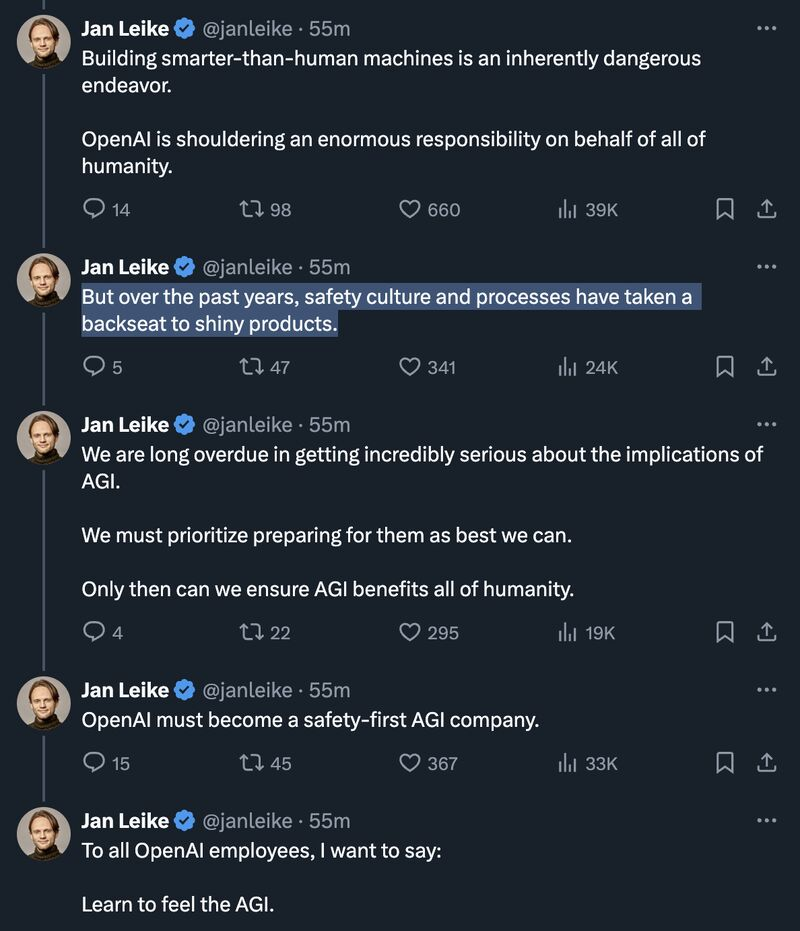 OpenAI’s Superalignment Team Disbanded Amid Leadership Departures | by ...