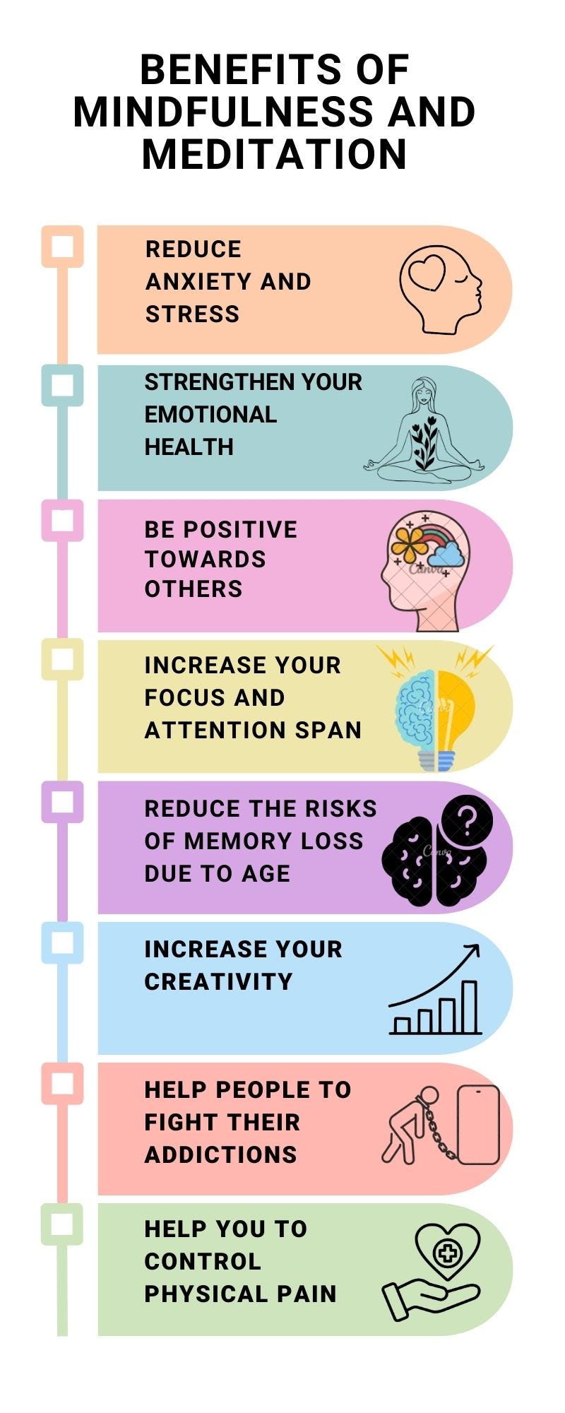 The Benefits of Mindfulness and Meditation in Modern life | by Afifa ...