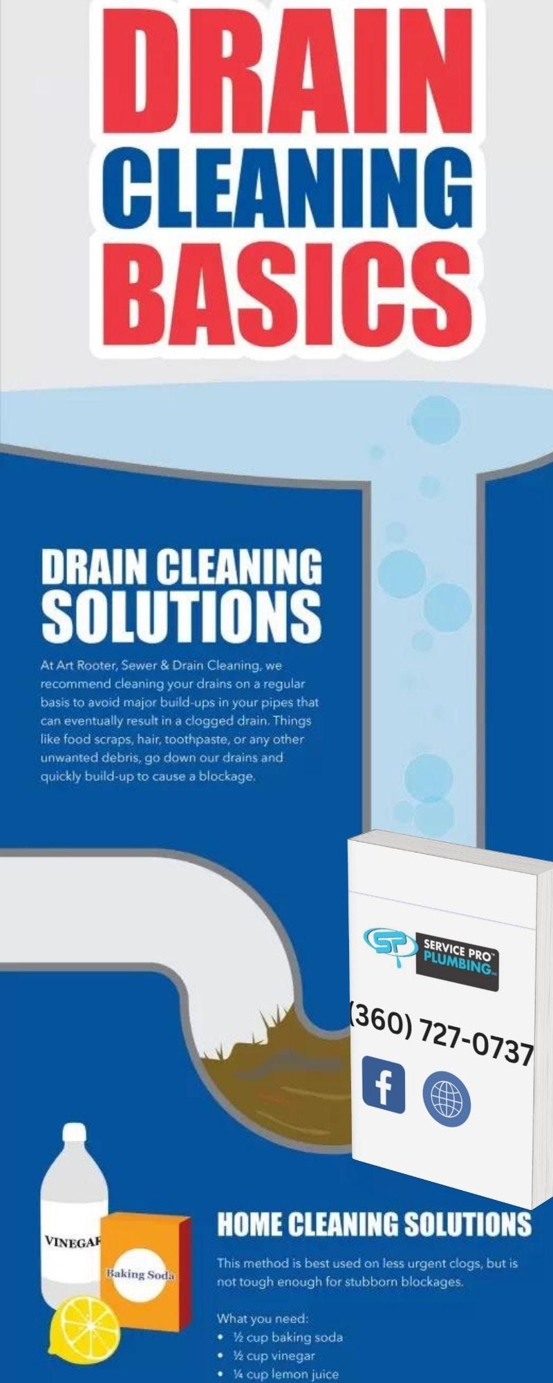 Drain Cleaning Basics - Service Pro Plumbing Inc - Medium