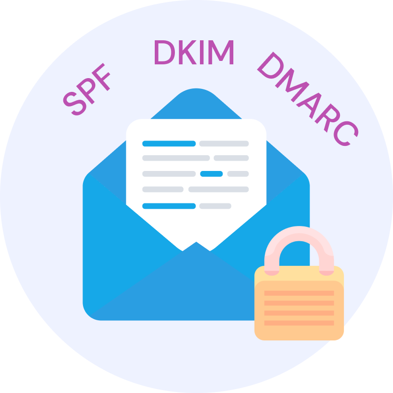 Explanation of SPF, DKIM and DMARC | by Ravindra Kumar Singh | Medium | Medium