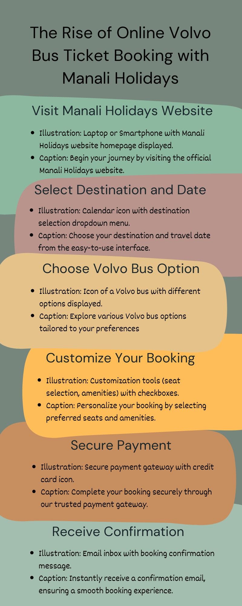 The Rise of Online Volvo Bus Ticket Booking with Manali Holidays ...