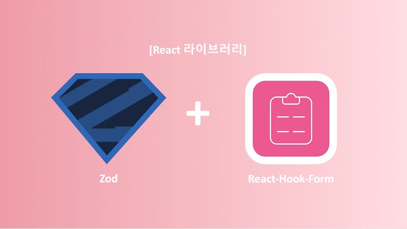 Creating a Sign-up Form with Validation Using React Hook Form and Zod | by Yash Dodiya | Medium
