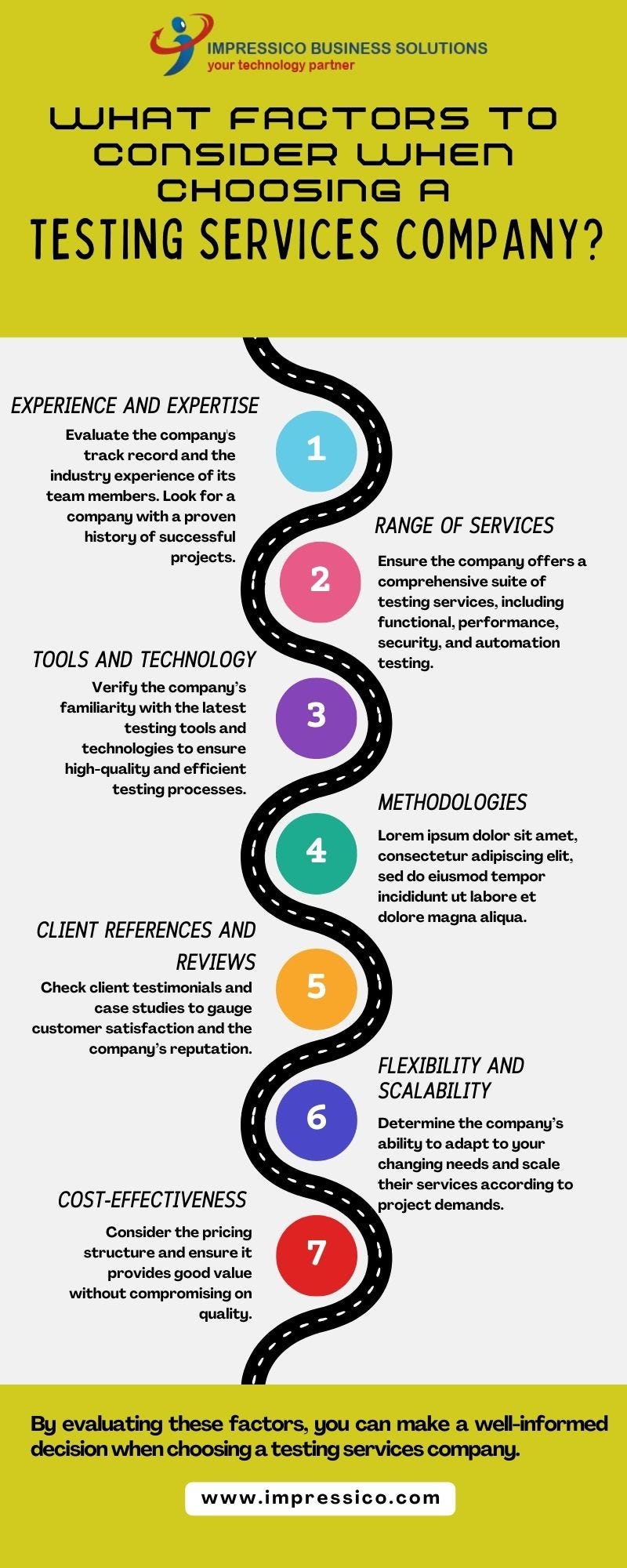 What Factors to Consider When Choosing a Testing Services Company ...