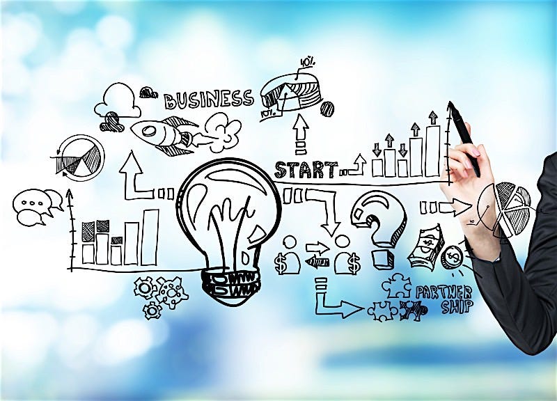 7 tips that will help you Starting Up ! | by Siddharth Lulla | Medium