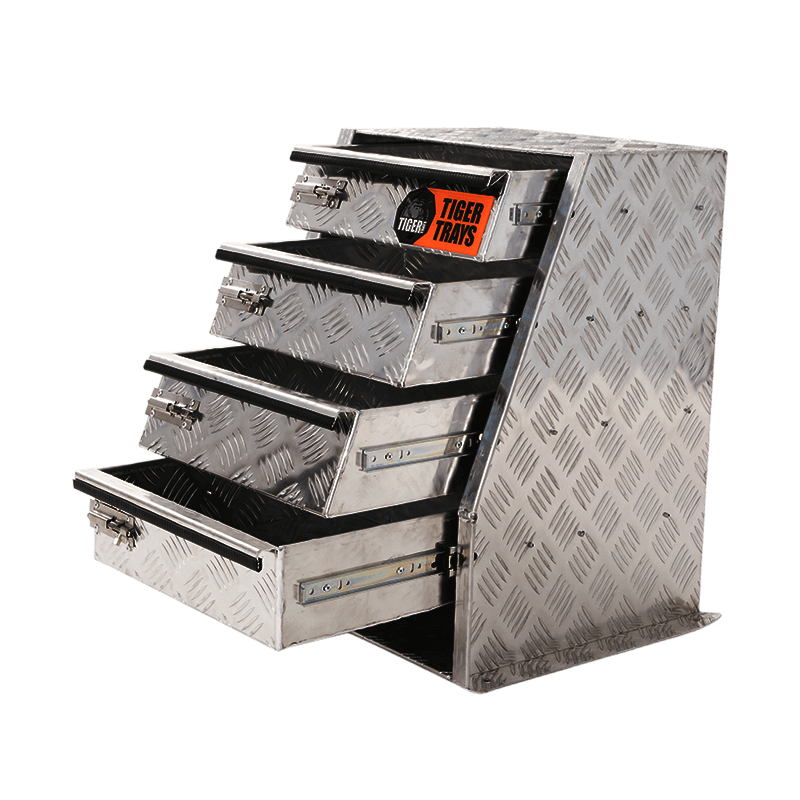 Revolutionize Your Tool Boxes for Ute Solutions: Unleash Efficiency on the Go | by Davidturner ...