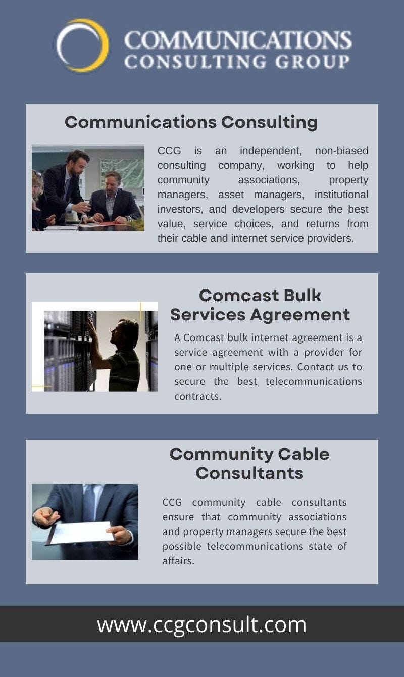 Communications Consulting - Communications Consulting Group - Medium