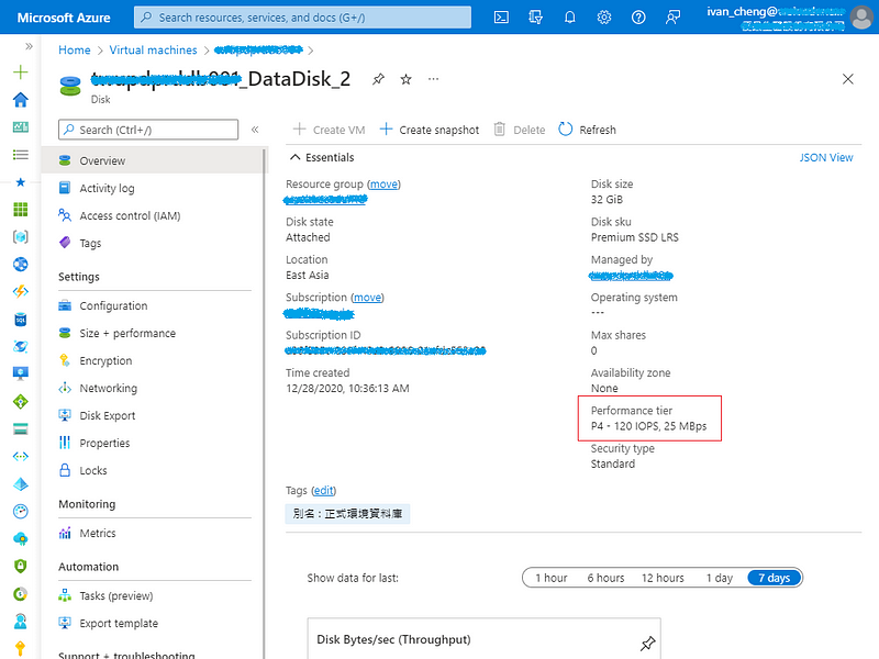 The best practice for Azure Tempdb | by Ivan Cheng | Medium