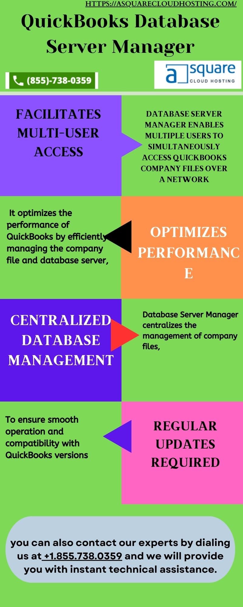 Your Guide on QuickBooks Database Server Manager | by smith roy | Oct ...