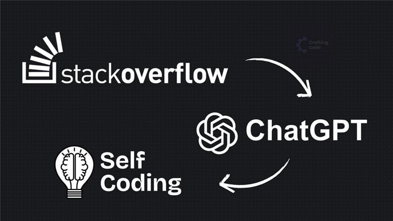 I Stopped Using Stack Overflow. GPT Was Good… Until It Wasn’t | by Crafting-Code | Stackademic