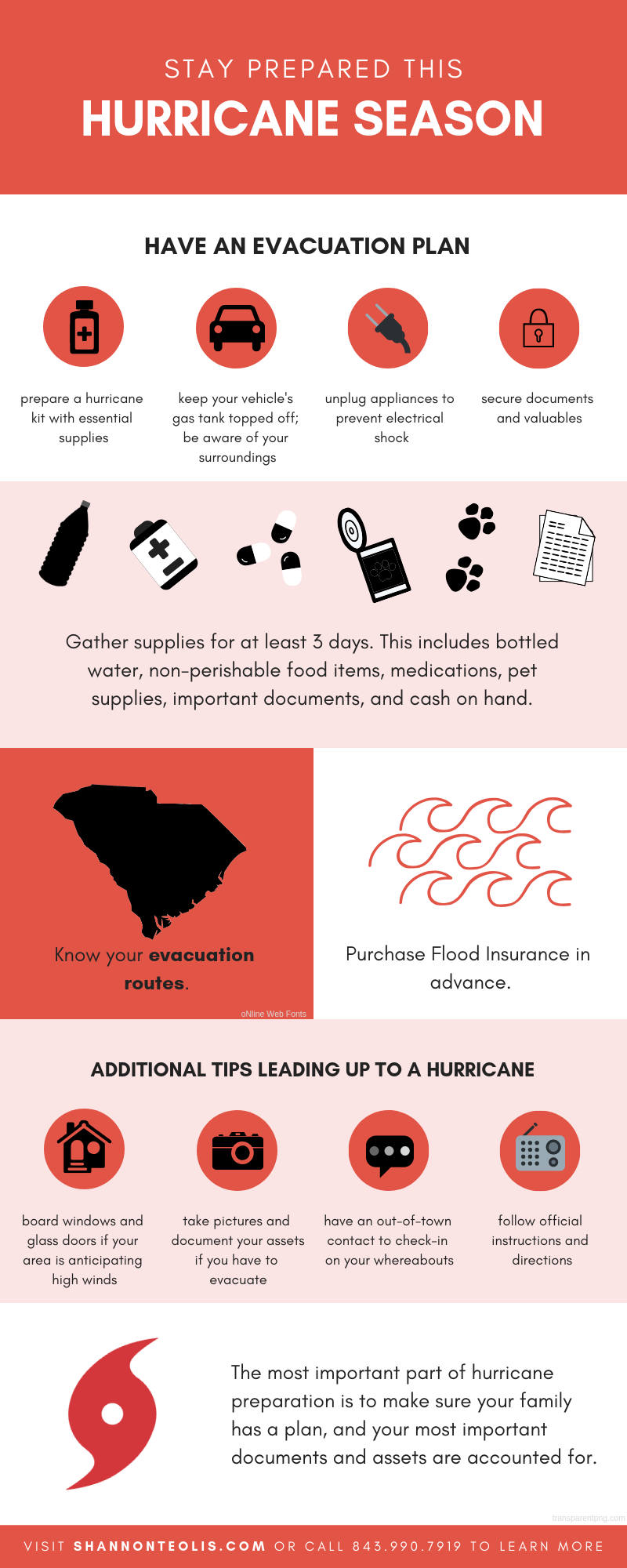 Hurricane Preparedness Week 2019. As hurricane season for 2019 ...
