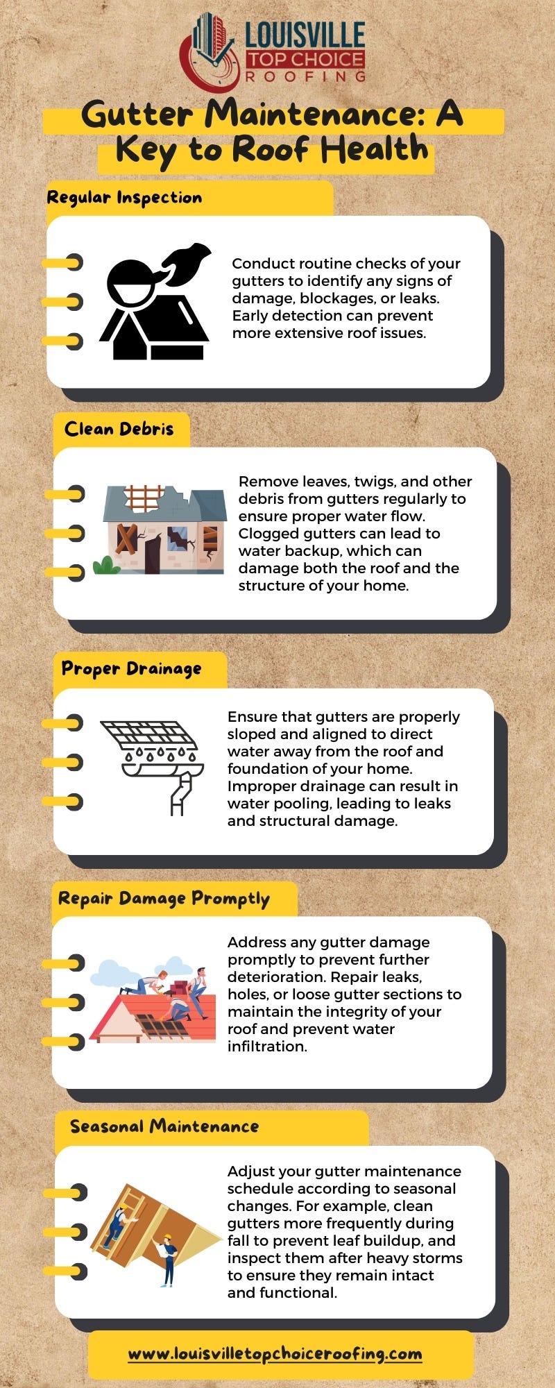 Gutter Maintenance: A Key to Roof Health - Louisville Top Choice ...