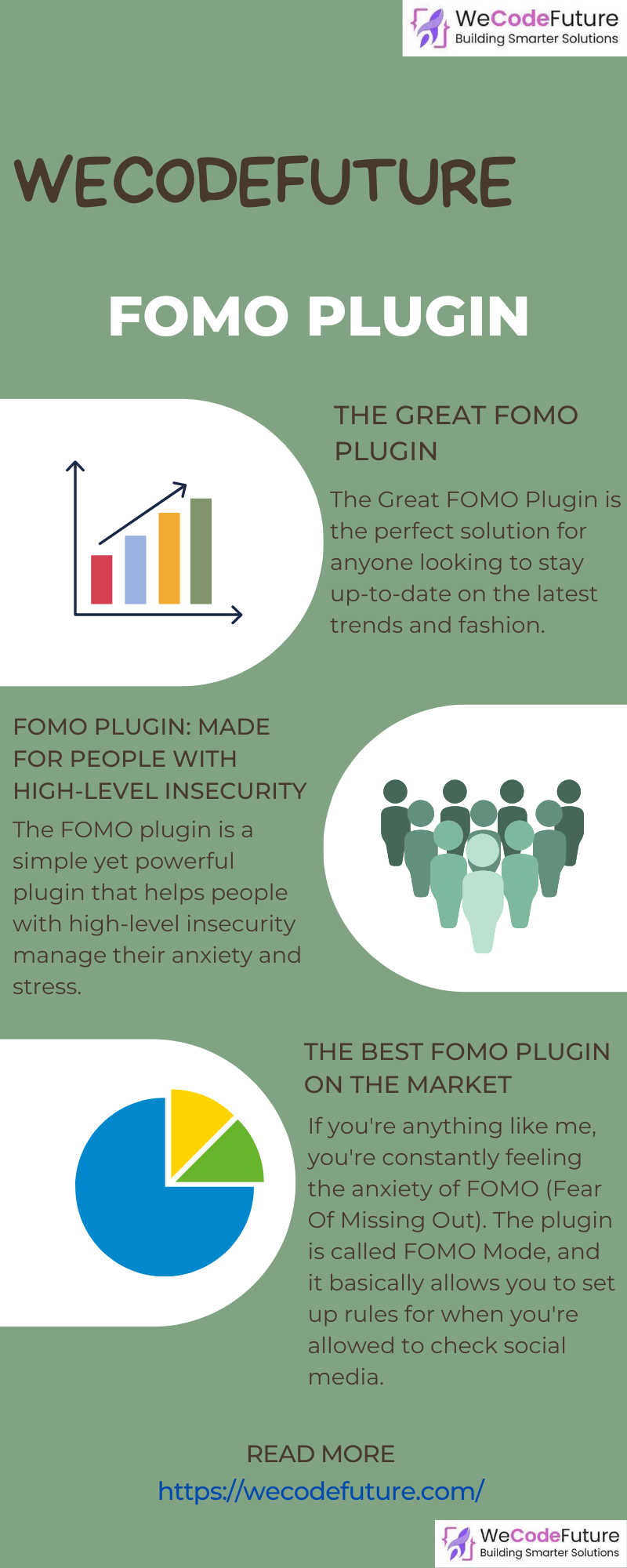 What Is The FOMO Plugin and How Does It Work? - WeCodeFuture - Medium