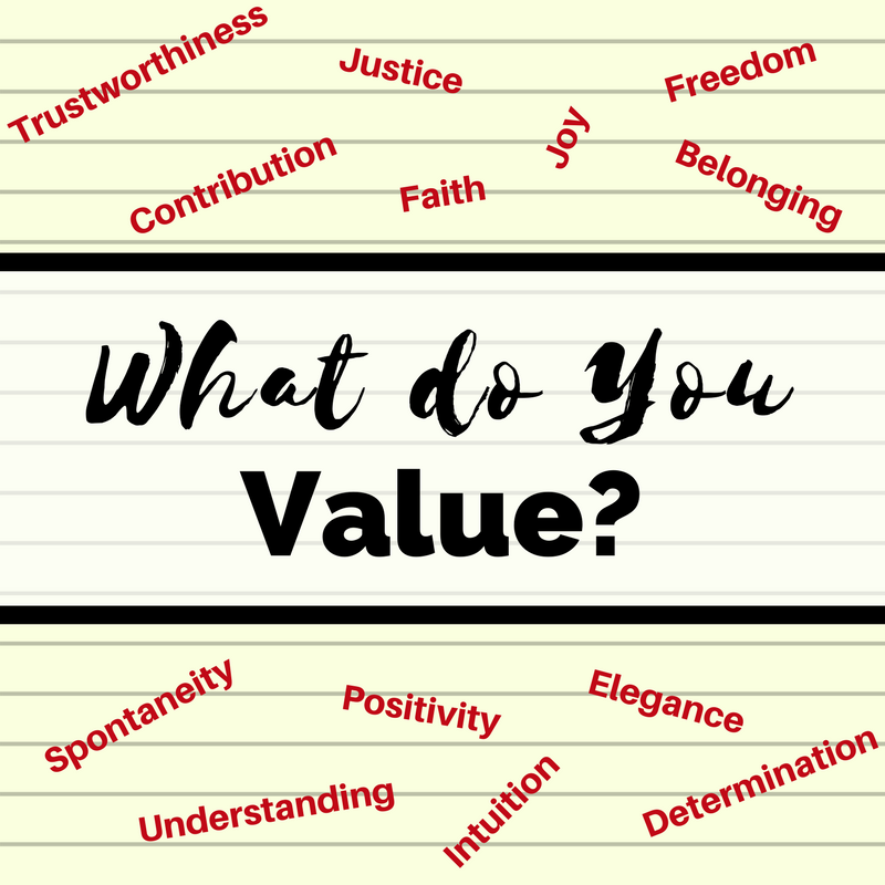 What Do You Value?. If you follow us on Facebook, then… | by TNT Health ...