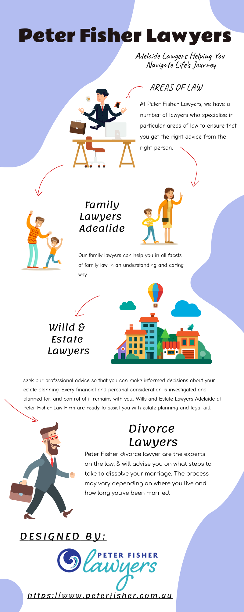 Peter Fisher Lawyers - Peter Fisher Lawyers - Medium