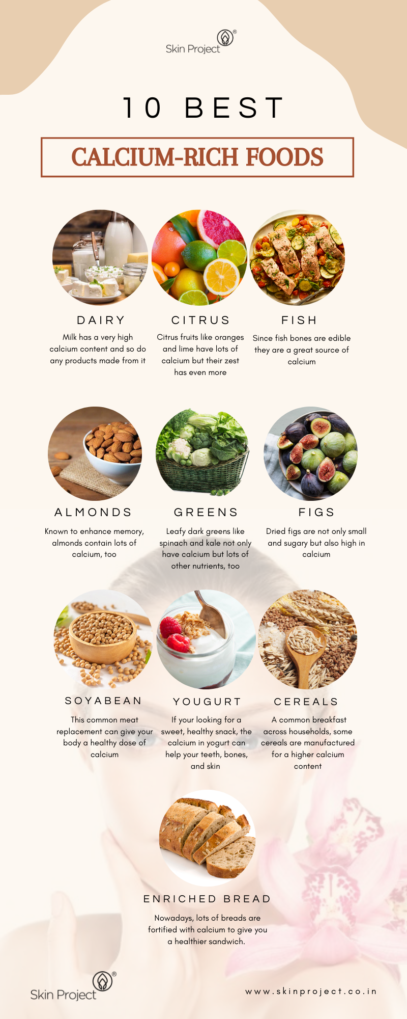 The 10 Best Calcium-Rich Foods For Bone health, Muscle contraction ...