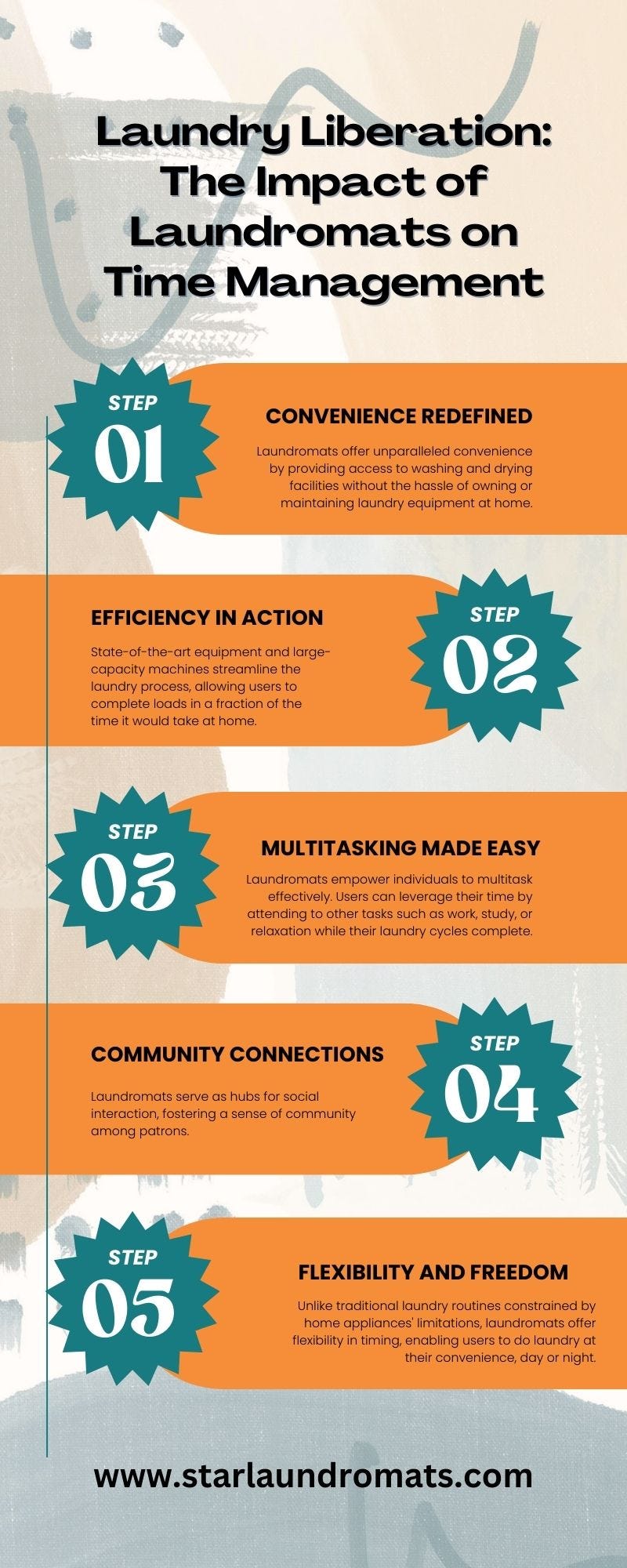 Laundry Liberation: The Impact of Laundromats on Time Management - Star ...