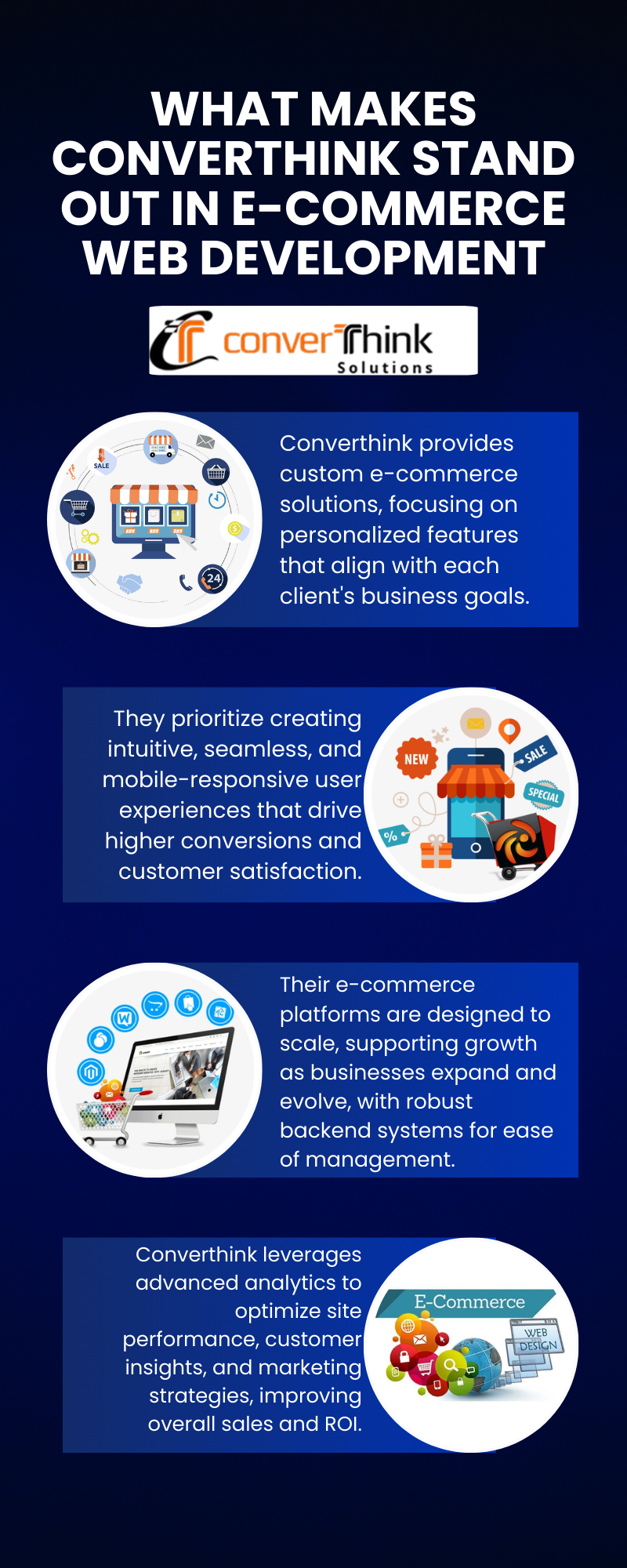 What Makes Converthink Stand Out in E-Commerce Web Development? | by Converthink solutions | Feb ...