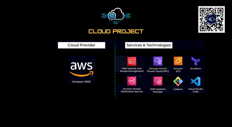 Devsecops Leveraging Terraform Infrastructure As Code Iac Security Agent Deployments Via