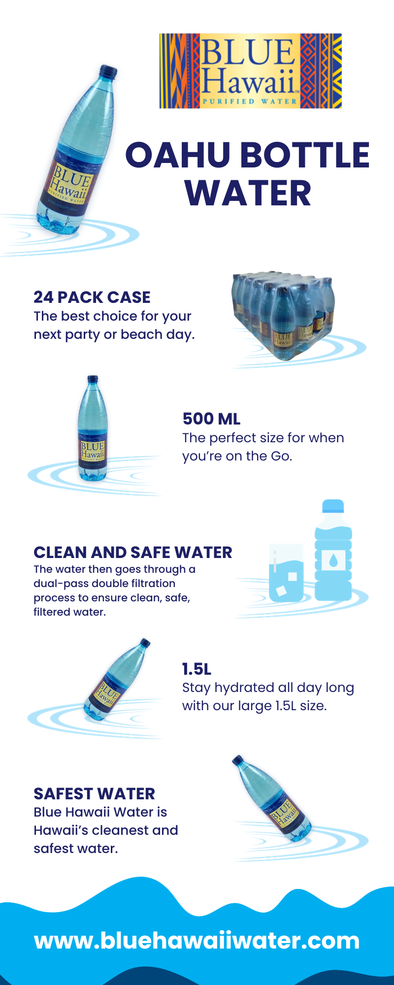 Oahu Bottle Water - Bluehawaiiwater - Medium