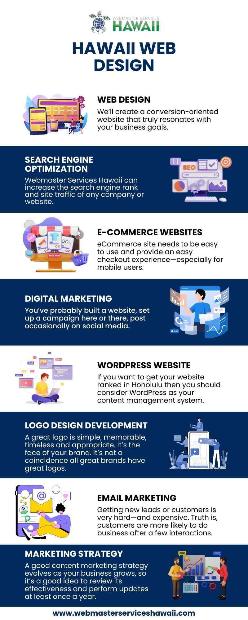 Hawaii Web Design - Web Services Hawaii - Medium