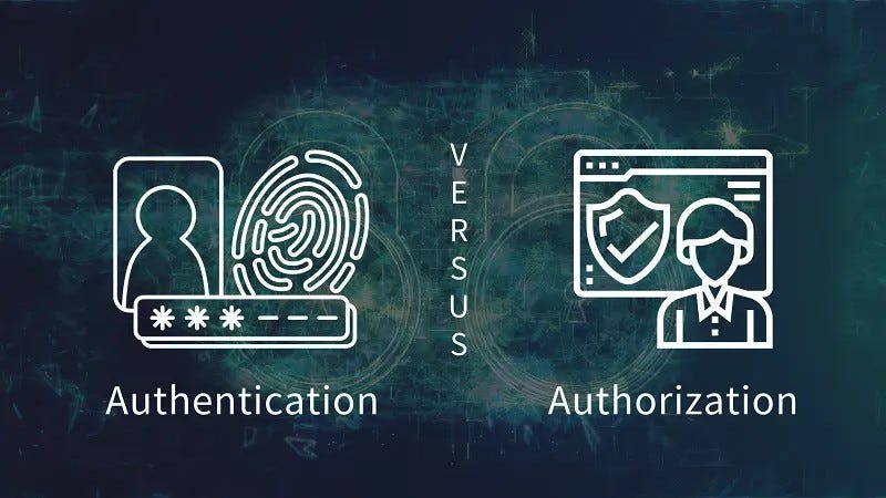 Authentication vs. Authorization: the most asked question during ...