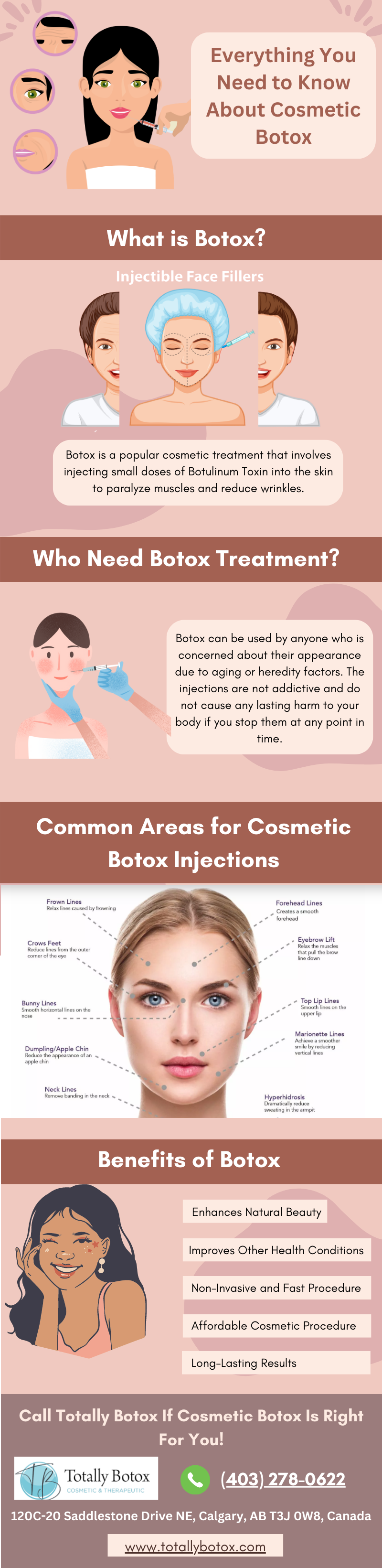 Everything You Need to Know About Cosmetic Botox - Totally Botox - Medium