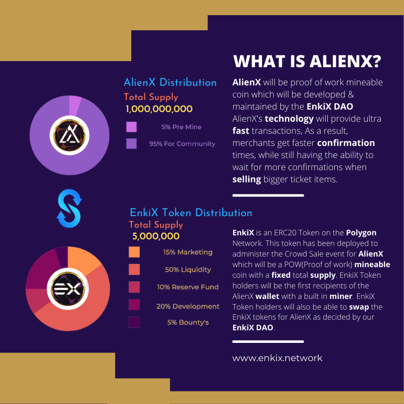 AlienX - Enkixdao - Medium