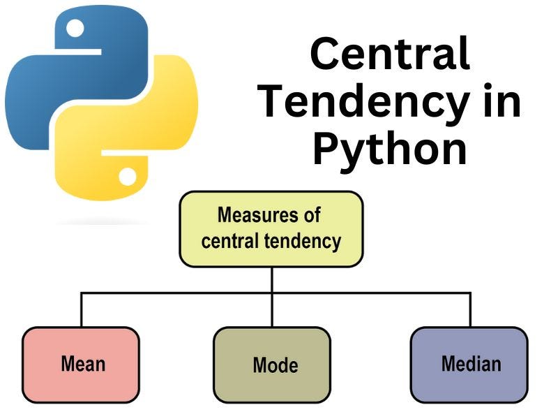 The Definitive Guide to Central Tendency in Python | by Susovan Mishra ...
