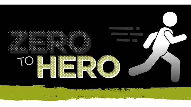 From Zero to Hero: Django REST Framework Essentials in 480 Seconds | by ...