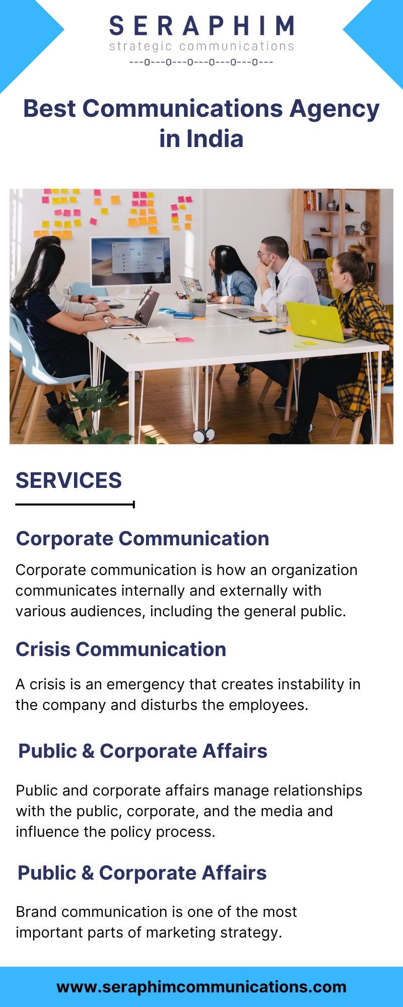 Best Communications Agency in India - seraphimcommunications - Medium