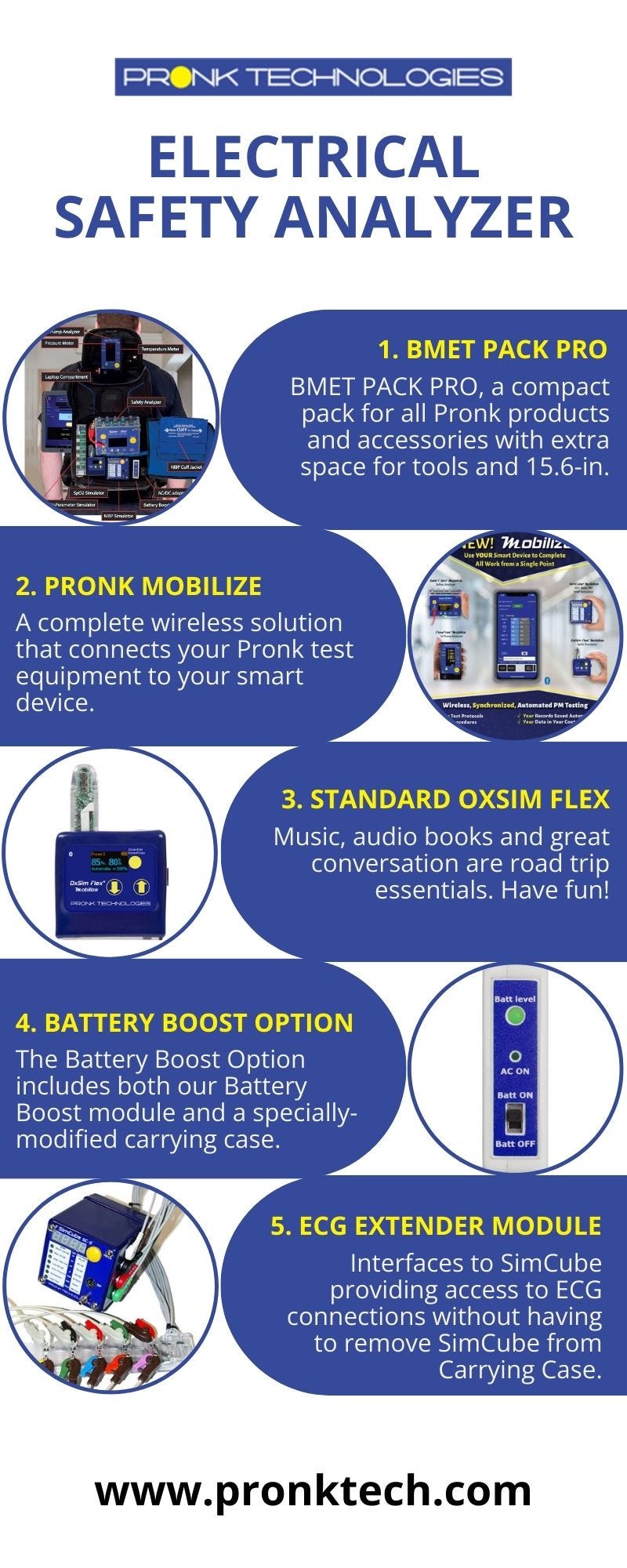 Electrical Safety Analyzer - Pronktech - Medium