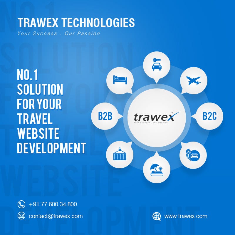 Online Booking Solution. Trawex Technology offers Online Booking… | by ...