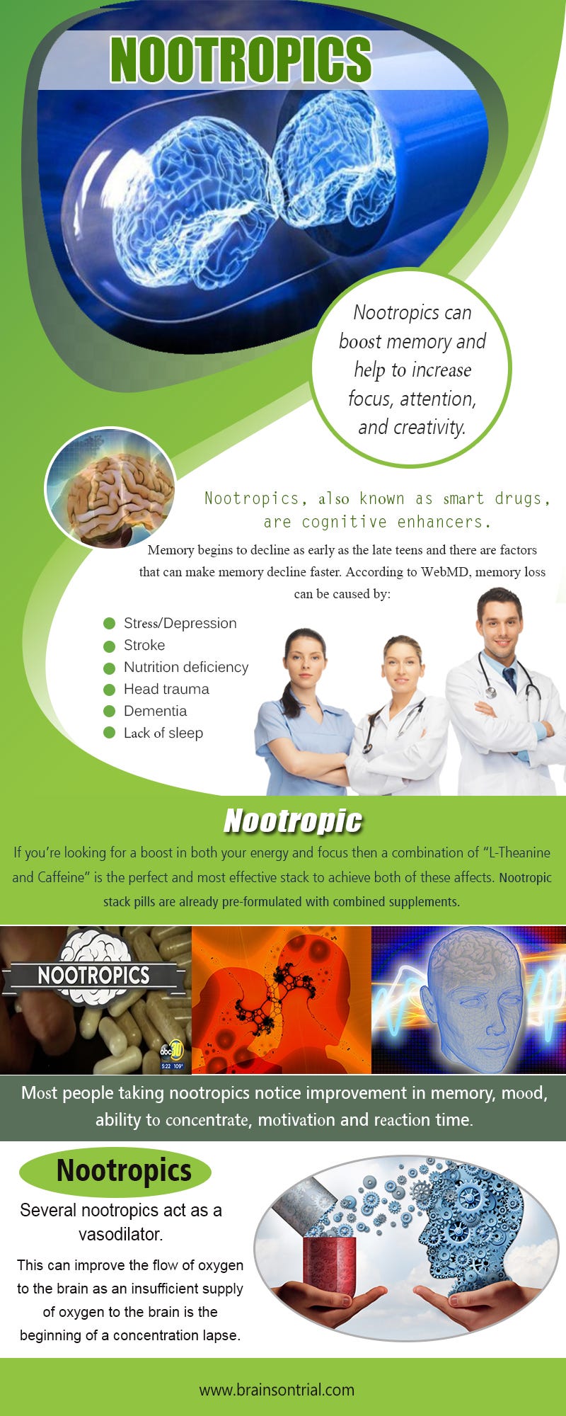 Nootropics | by Brains On Trial | Medium