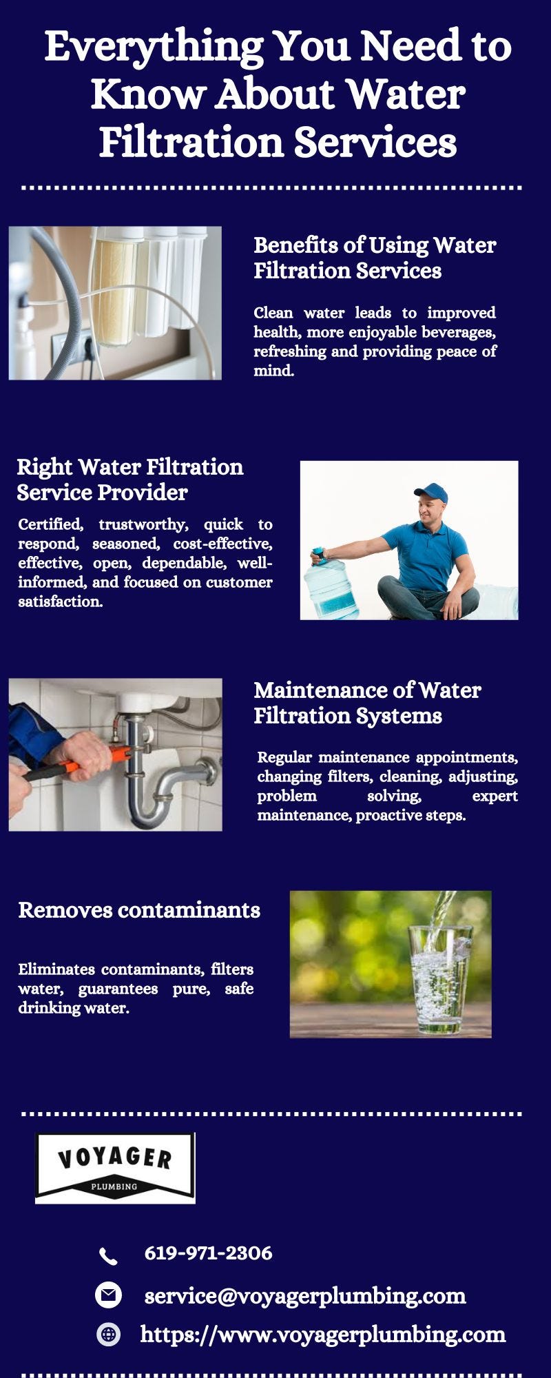 Everything You Need to Know About Water Filtration Services - Voyager ...