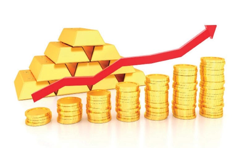 GOLD RATES PREDICTION. SDG 8: Decent Work and Economic Growth | by Zami ...