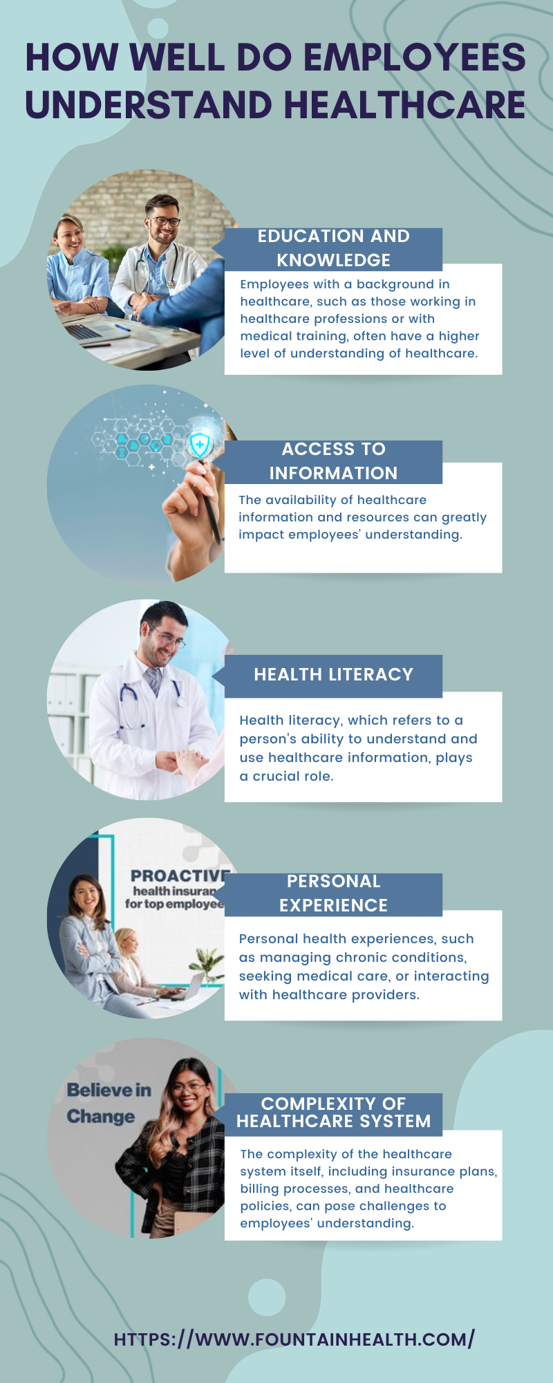 How Well Do Employees Understand Healthcare - Fountain Health Insurance ...