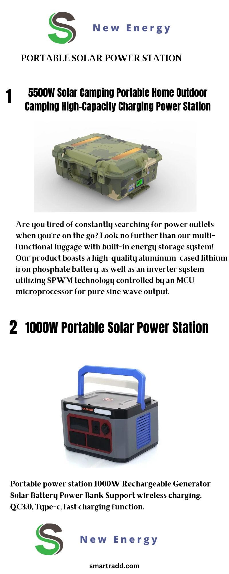 Smartrade Energy: Empowering You Anywhere with Portable Solar Power ...