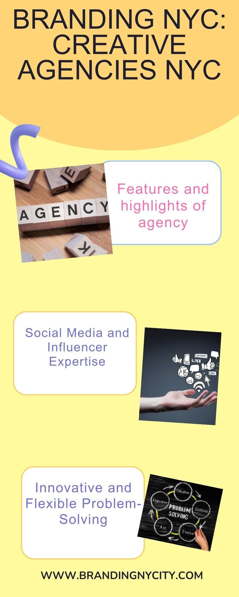 Branding NYC: Creative agencies NYC - John Adward - Medium